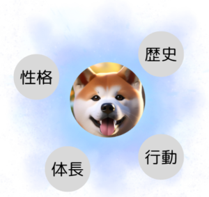 前置詞「about」：意味や使い方などをわかりやすく解説♪ | はちくんの英語教室